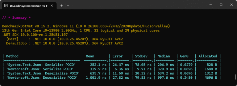 Benchmarking System.Text.Json vs Newtonsoft.Json in .NET 10: Which Wins ...